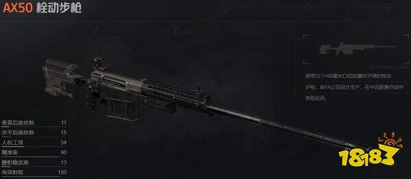 暗区突围AX50怎么改装 AX50最强改装攻略_18183暗区突围专区