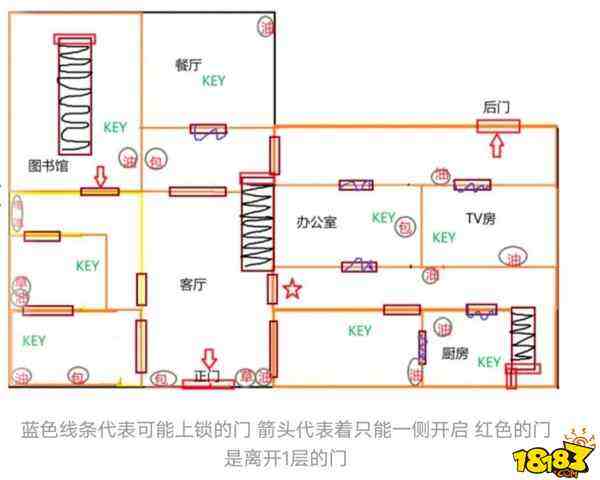 devour阁楼牢笼钥匙在哪 阁楼牢笼钥匙位置详解_18183(none)专区